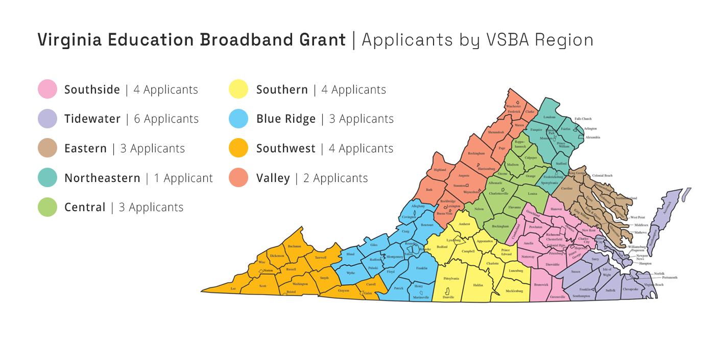 Insights from the 2022 Virginia Education Broadband Grant - VSBA